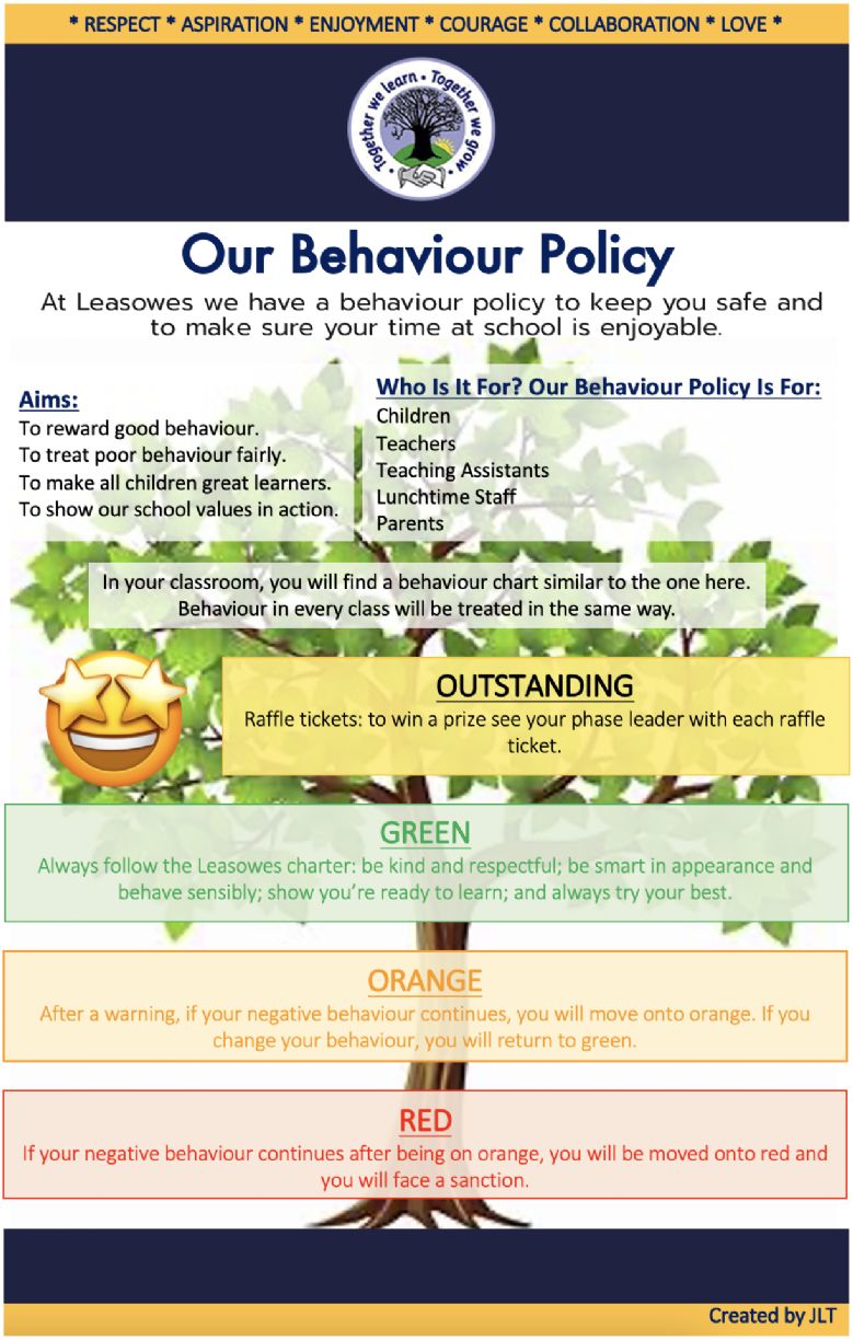 children's behaviour policy - Leasowes Primary School